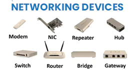 Networking Devices Price in Pakistan - Select Pakistan - Select.pk